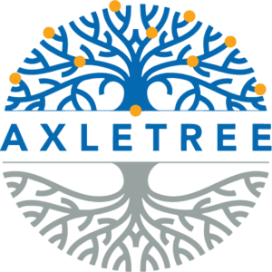 Swift RMA Portal Migration – An Overview – Axletree Solutions